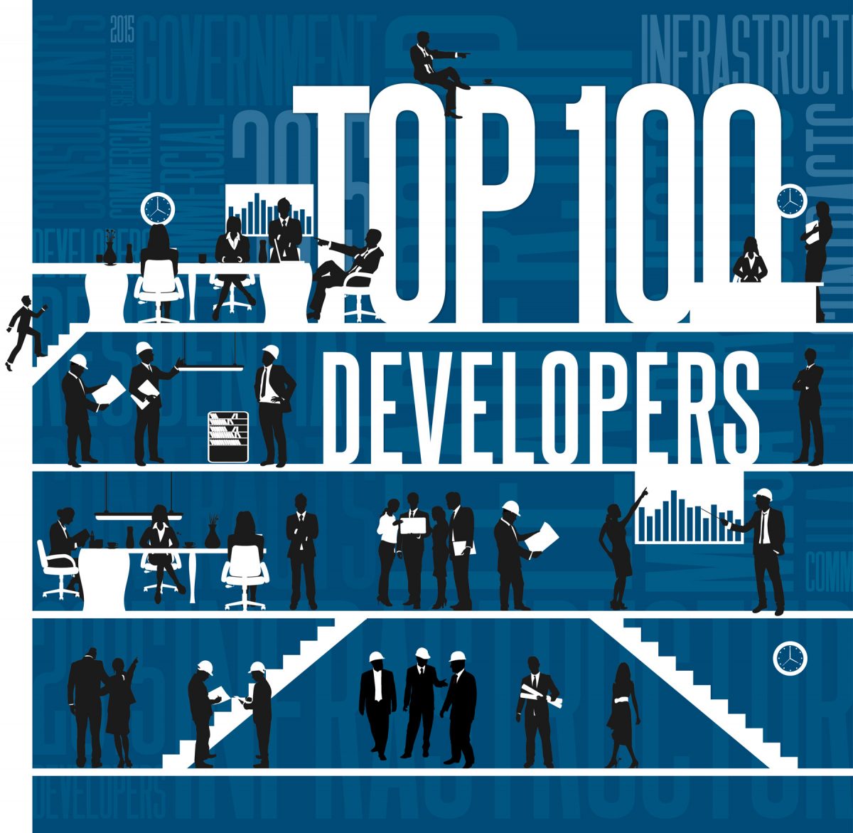 Hot 100 developers - Construction Week India