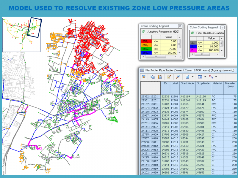 Bentley Systems announces the availability of OpenBuildings Station ...