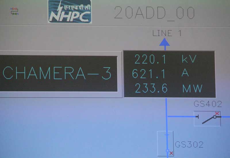 Alstom completes Chamera III hydro power plant - Construction Week India