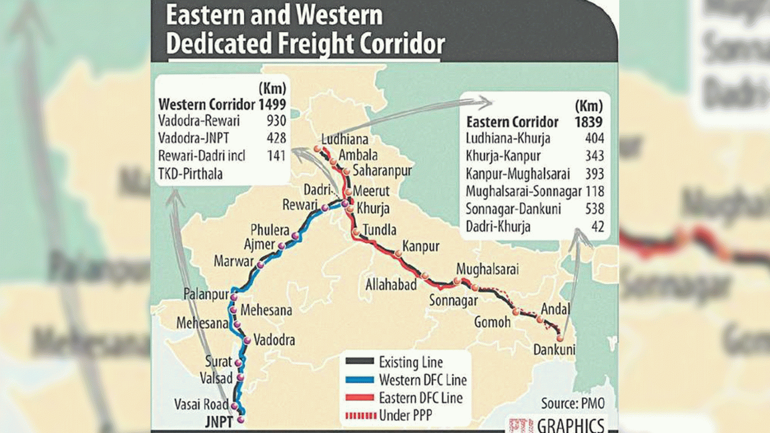 L&T Construction secures contract for Eastern Dedicated Freight ...
