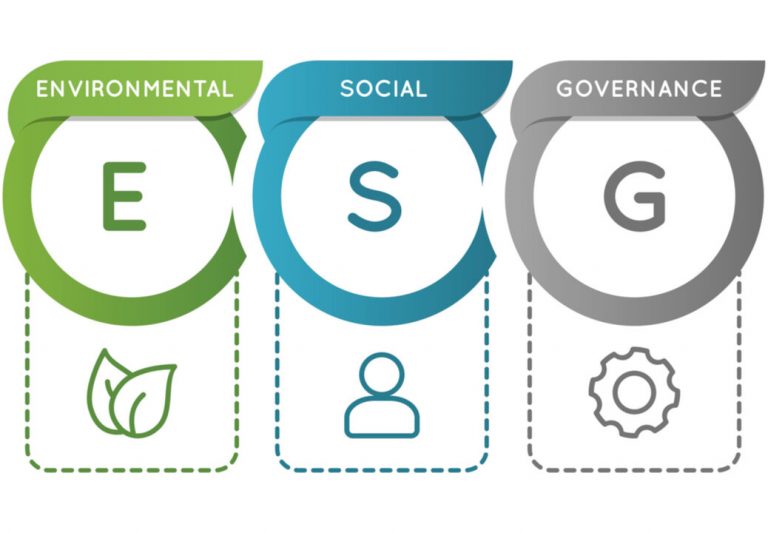 IBM and JLL have sustainable solutions for commercial real estate ...