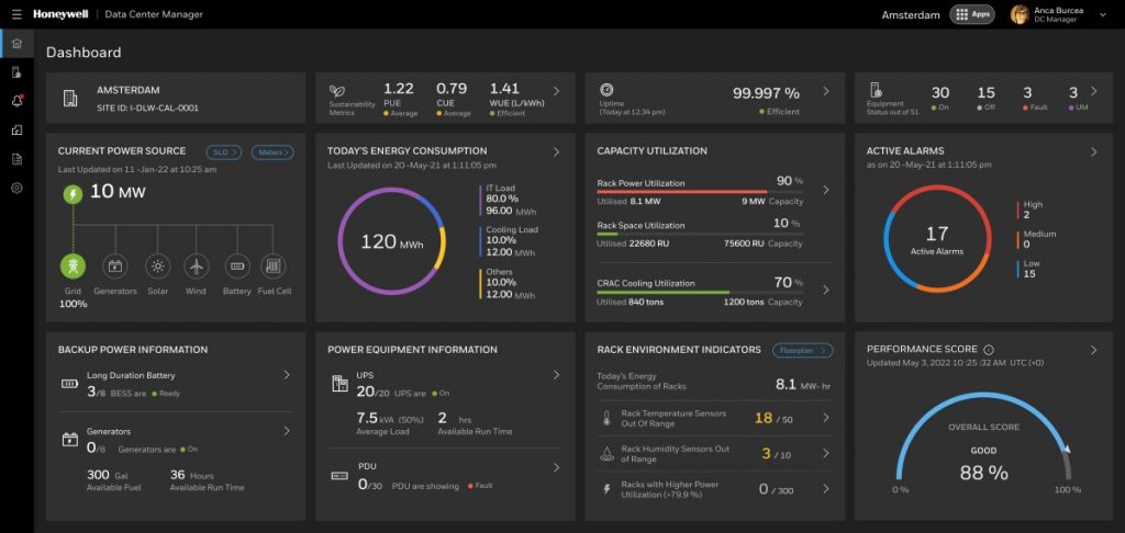 Honeywell launches solutions to optimize data center productivity ...