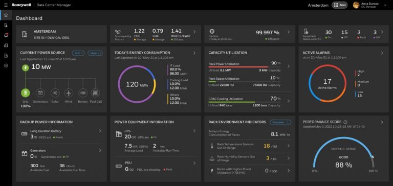 Honeywell launches solutions to optimize data center productivity ...