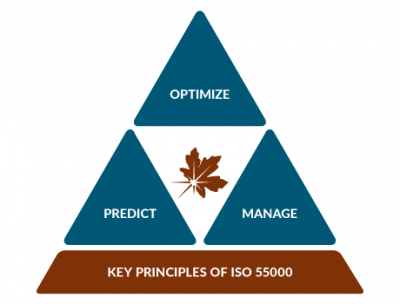 Transforming how the world sees value - Construction Week India