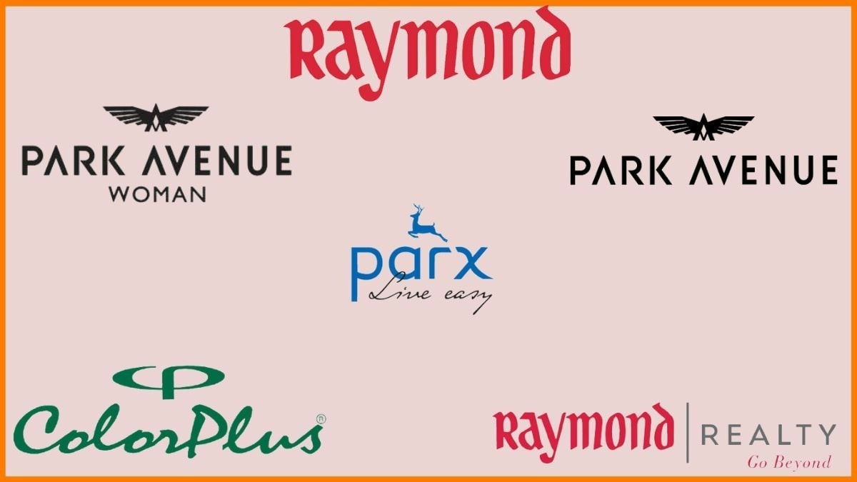 Raymond Group launches two separate debt-free listed companies ...