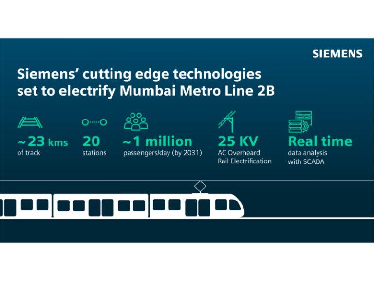 Siemens consortium to equip Mumbai Metro Line 2B with electrification ...