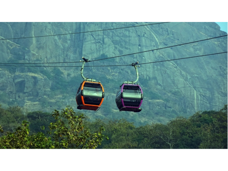 K&R Rail Engg inks $500M deal for world's longest cable car project in ...