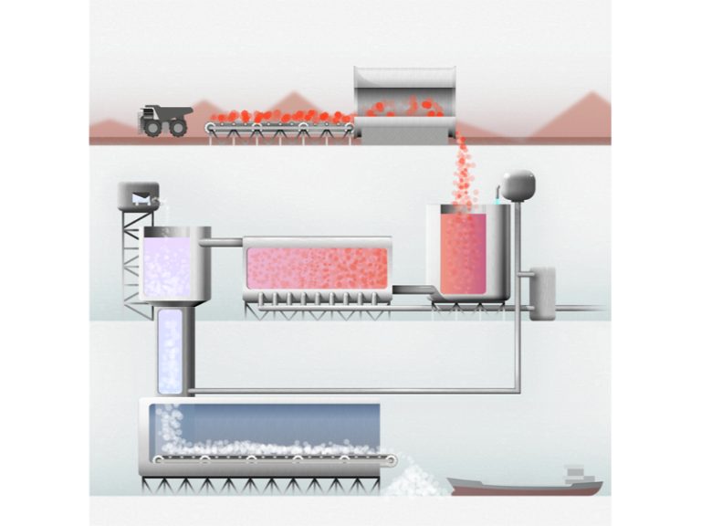 Vedanta Aluminium patents breakthrough in bauxite refining process ...