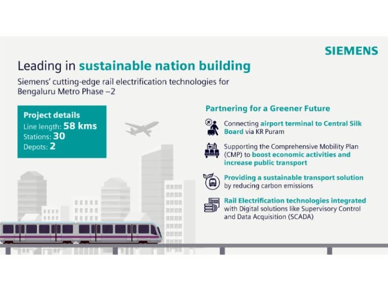 Siemens consortium partners with BMRCL for Metro Phase 2 - Construction ...