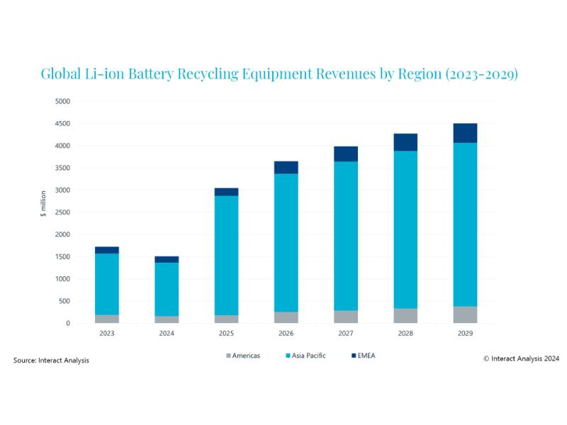 TIVOLT Electric Vehicles to launch eSCV under Montra Electric brand ...
